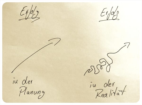 erfolg1.jpg